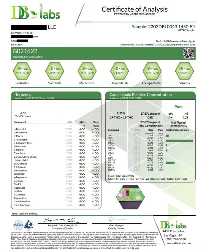 Sin City Delta-9 Gummies - 20 Pack Green Apple - Sativa Strain (Strong